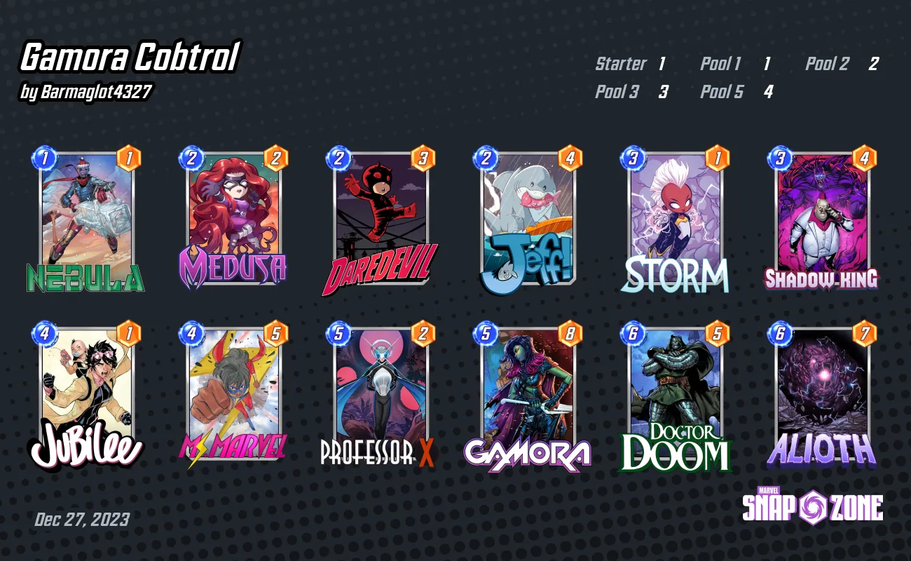 Gamora Cobtrol - Decks - Marvel Snap Zone
