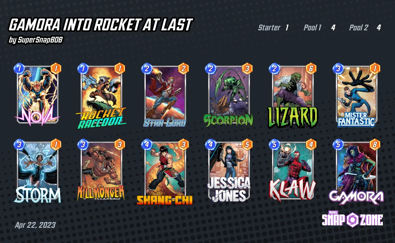 GAMORA INTO ROCKET AT LAST - Decks - Marvel Snap Zone