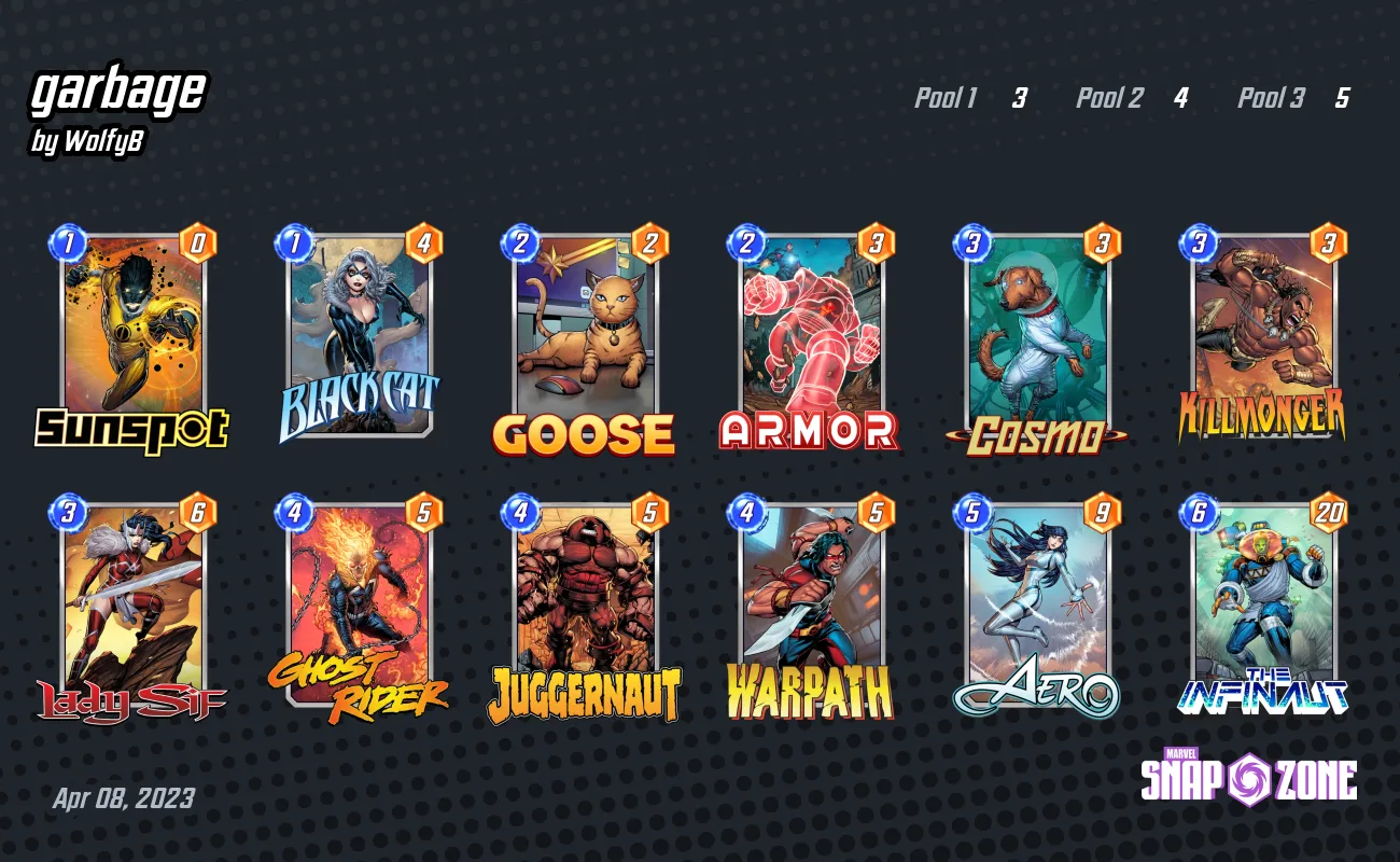 garbage - Decks - Marvel Snap Zone