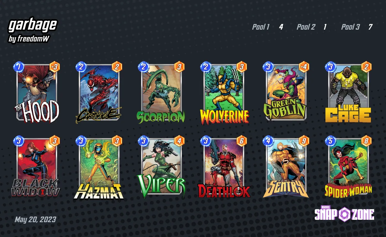 garbage - Decks - Marvel Snap Zone