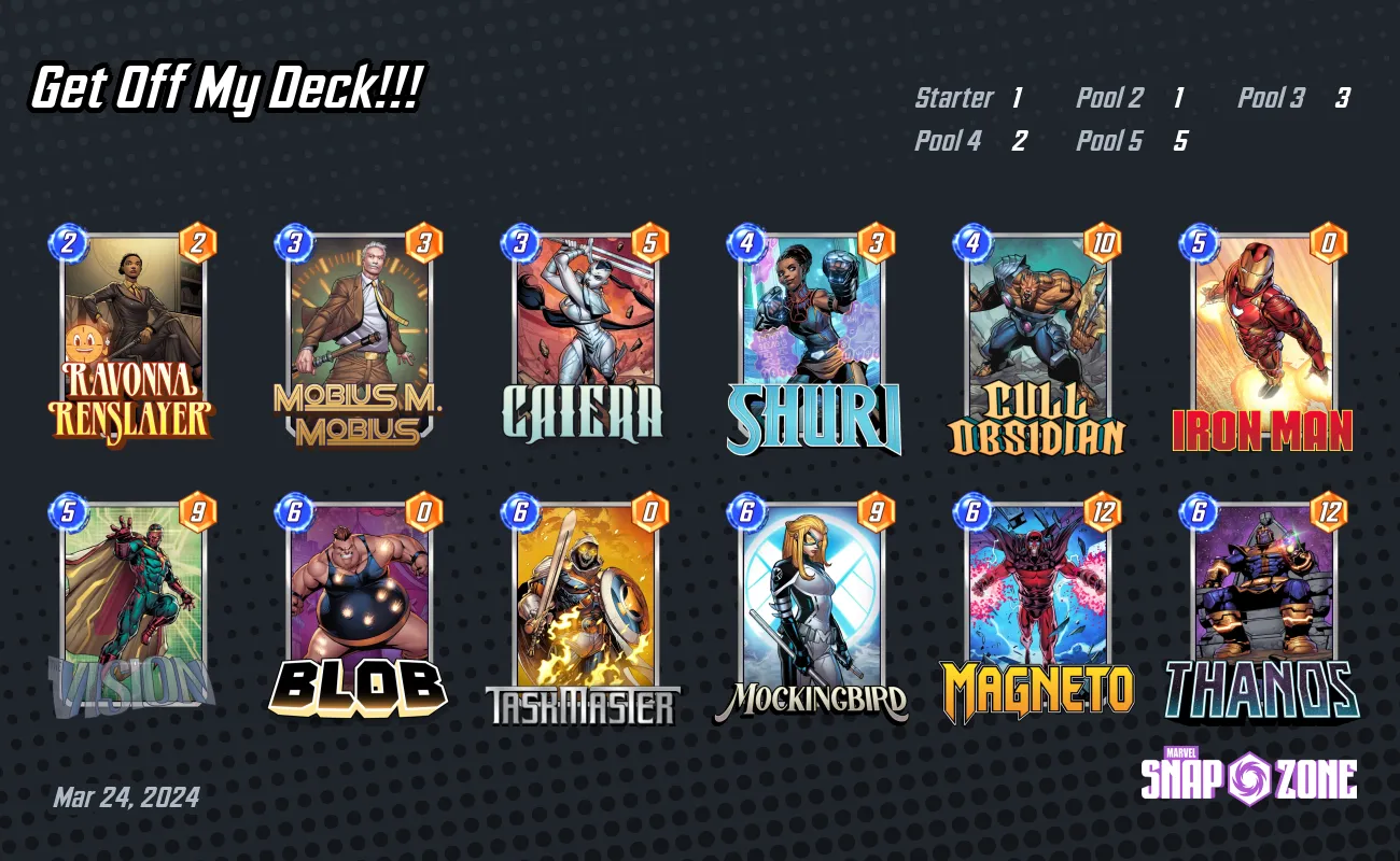 Get Off My Deck!!! - Decks - Marvel Snap Zone