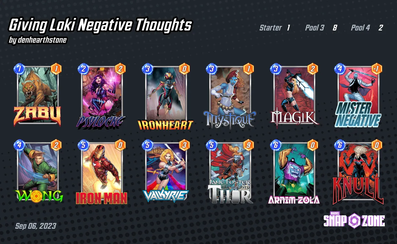 Giving Loki Negative Thoughts - Decks - Marvel Snap Zone