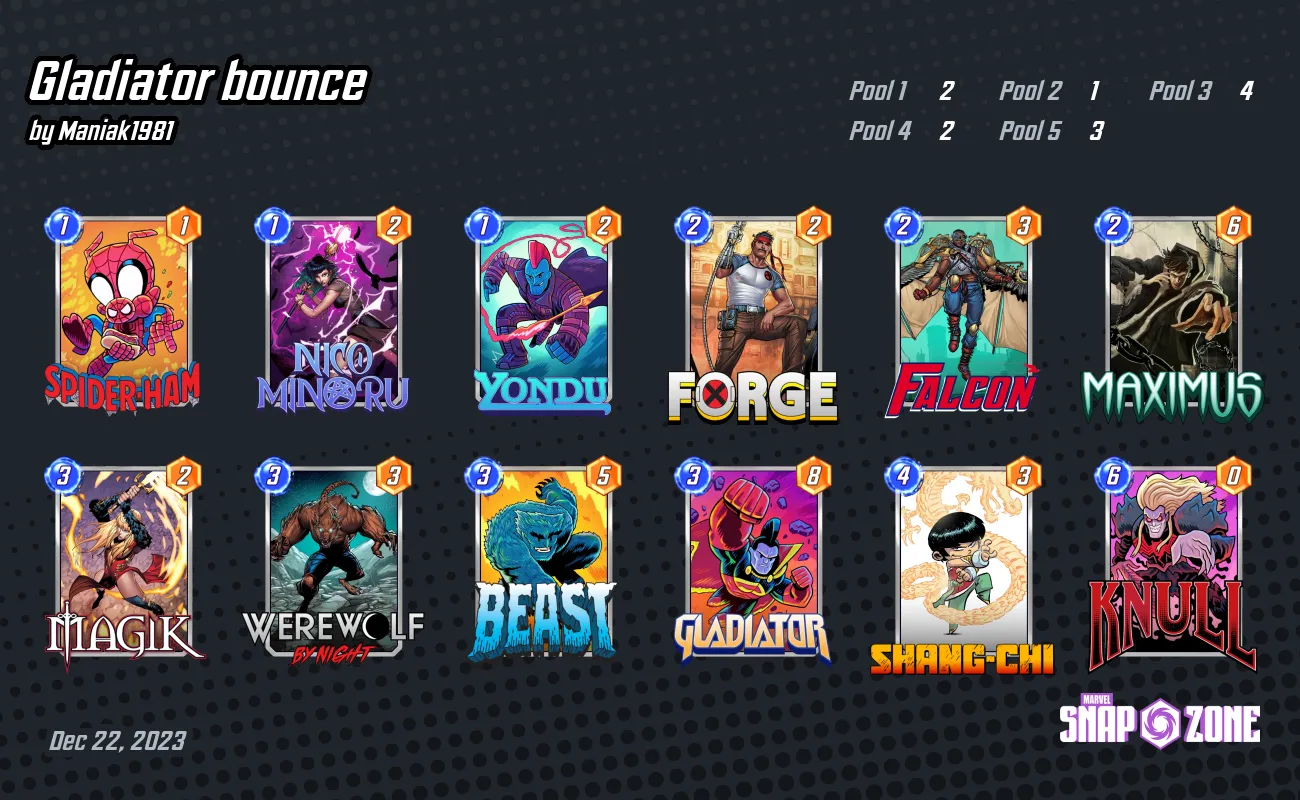 Gladiator bounce - Decks - Marvel Snap Zone