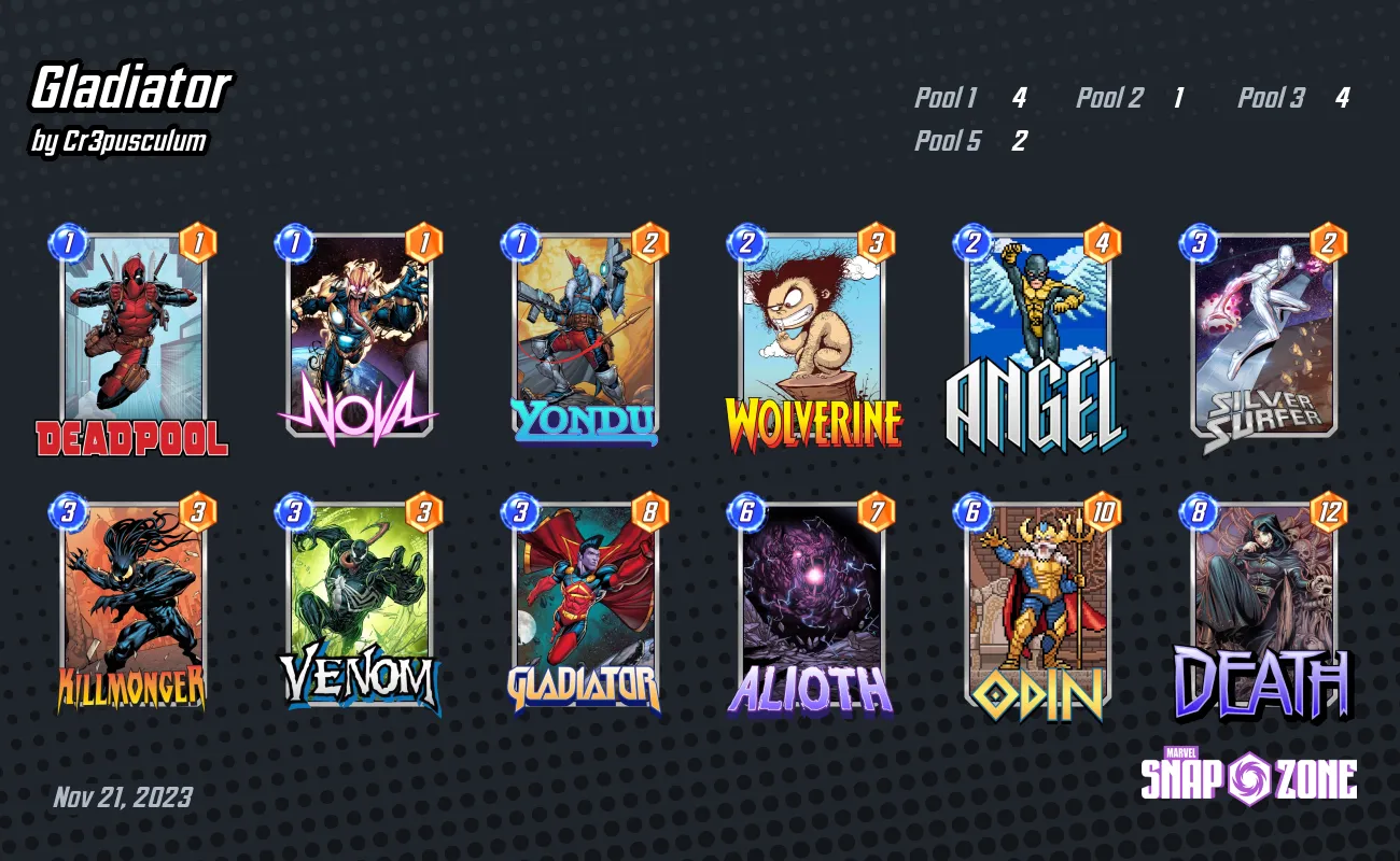 Gladiator - Decks - Marvel Snap Zone