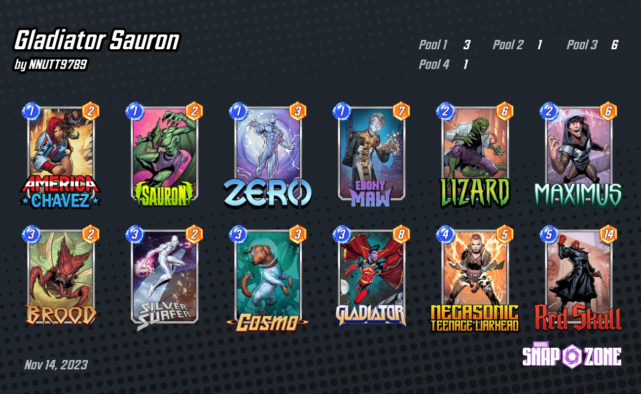 Gladiator Sauron - Decks - Marvel Snap Zone