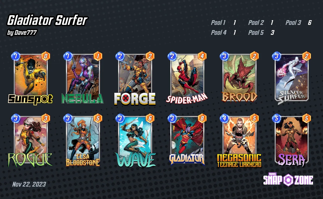 Gladiator Surfer - Decks - Marvel Snap Zone