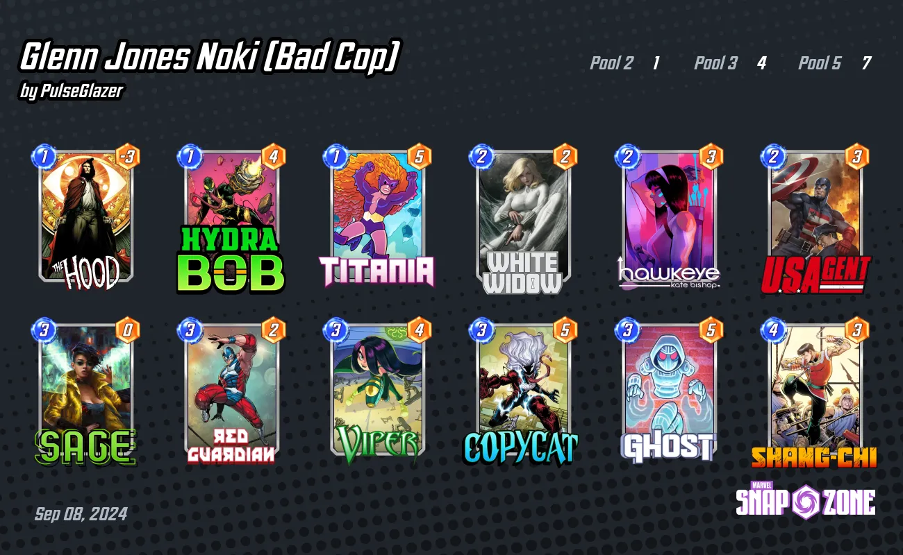 Glenn Jones Noki (Bad Cop) - Decks - Marvel Snap Zone