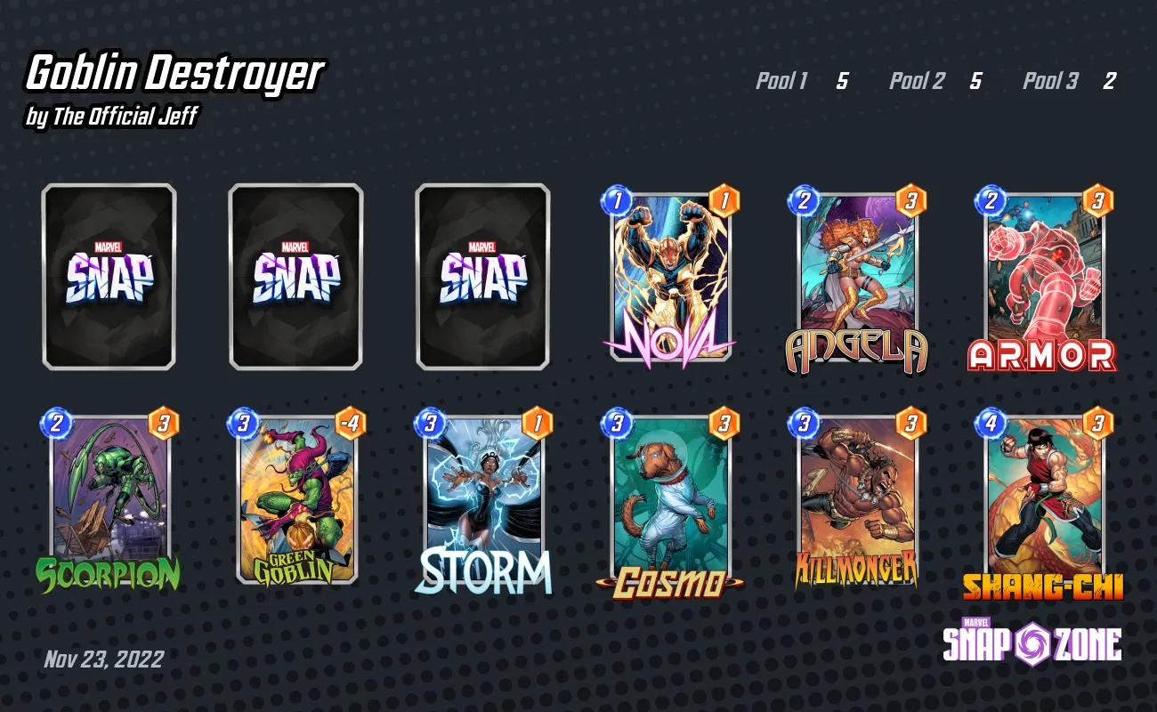 Goblin Destroyer - Decks - Marvel Snap Zone