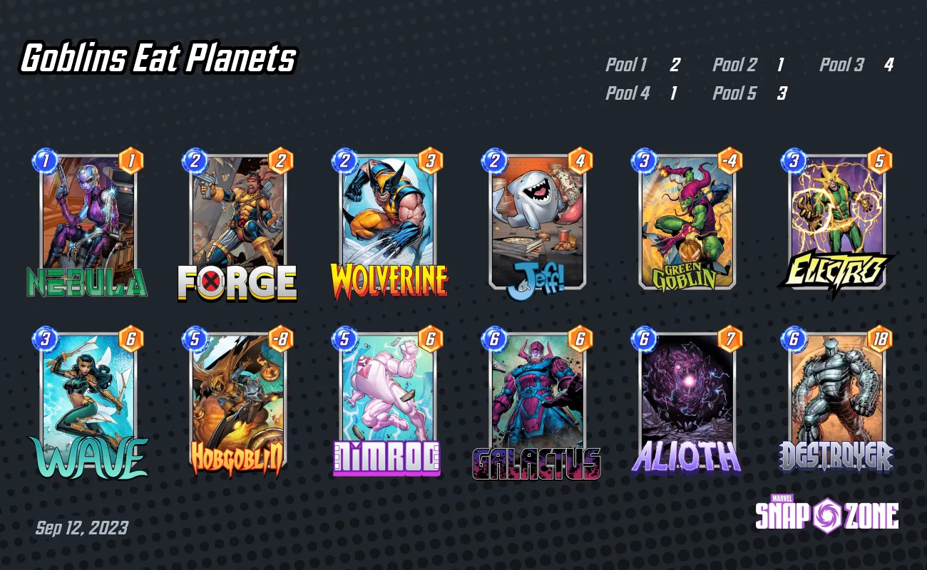 Goblins Eat Planets - Decks - Marvel Snap Zone