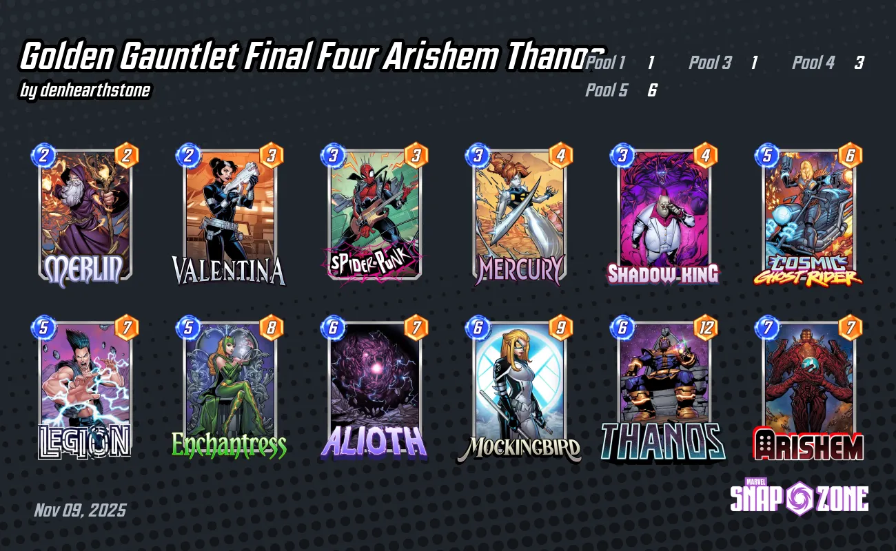 Golden Gauntlet Final Four Arishem Thanos - Decks - Marvel Snap Zone
