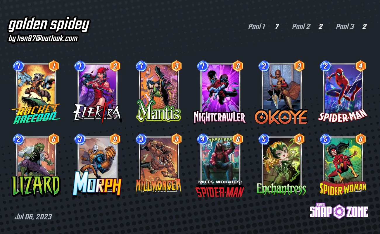 golden spidey - Decks - Marvel Snap Zone
