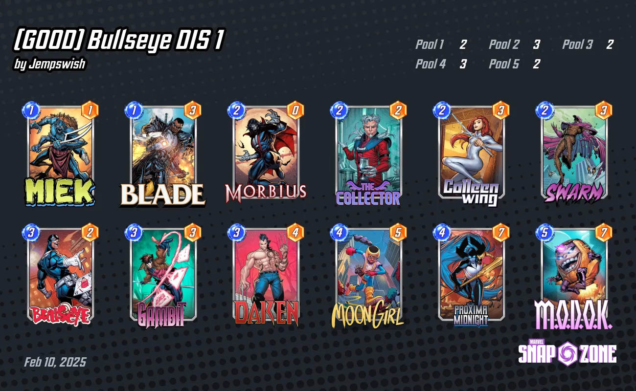 (GOOD) Bullseye DIS 1 - Decks - Marvel Snap Zone