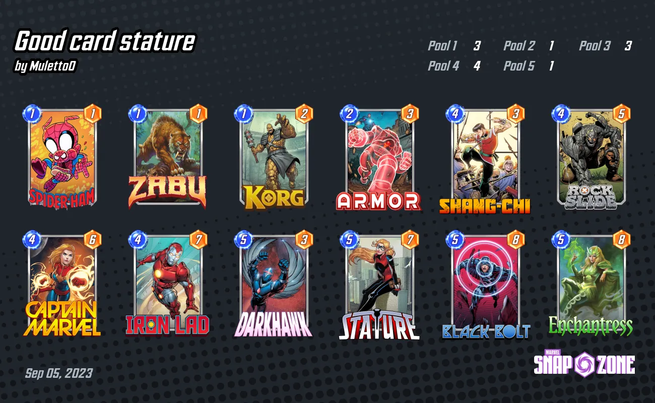 Good card stature - Decks - Marvel Snap Zone