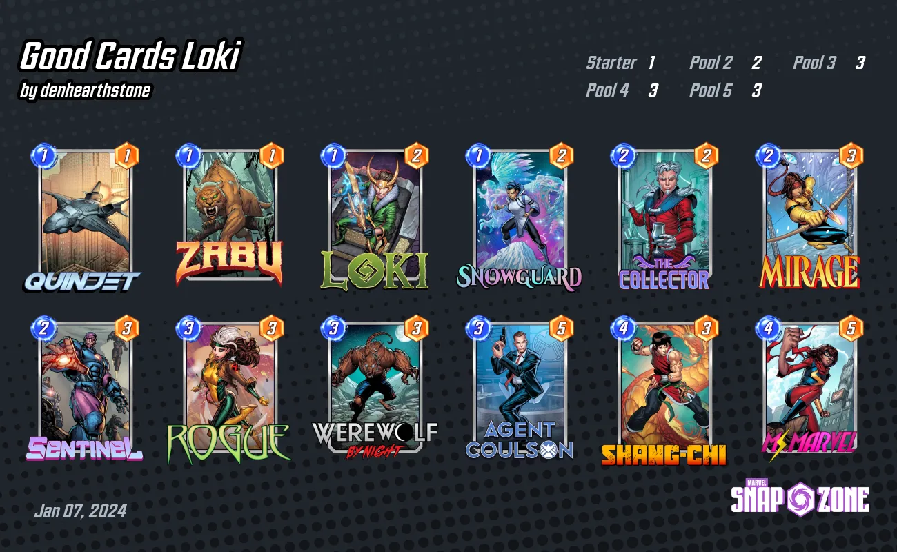 Good Cards Loki - Decks - Marvel Snap Zone