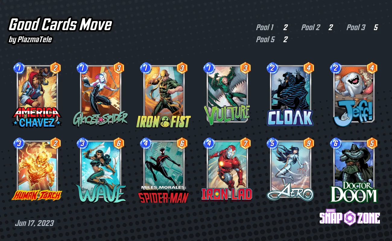 Good Cards Move - Decks - Marvel Snap Zone