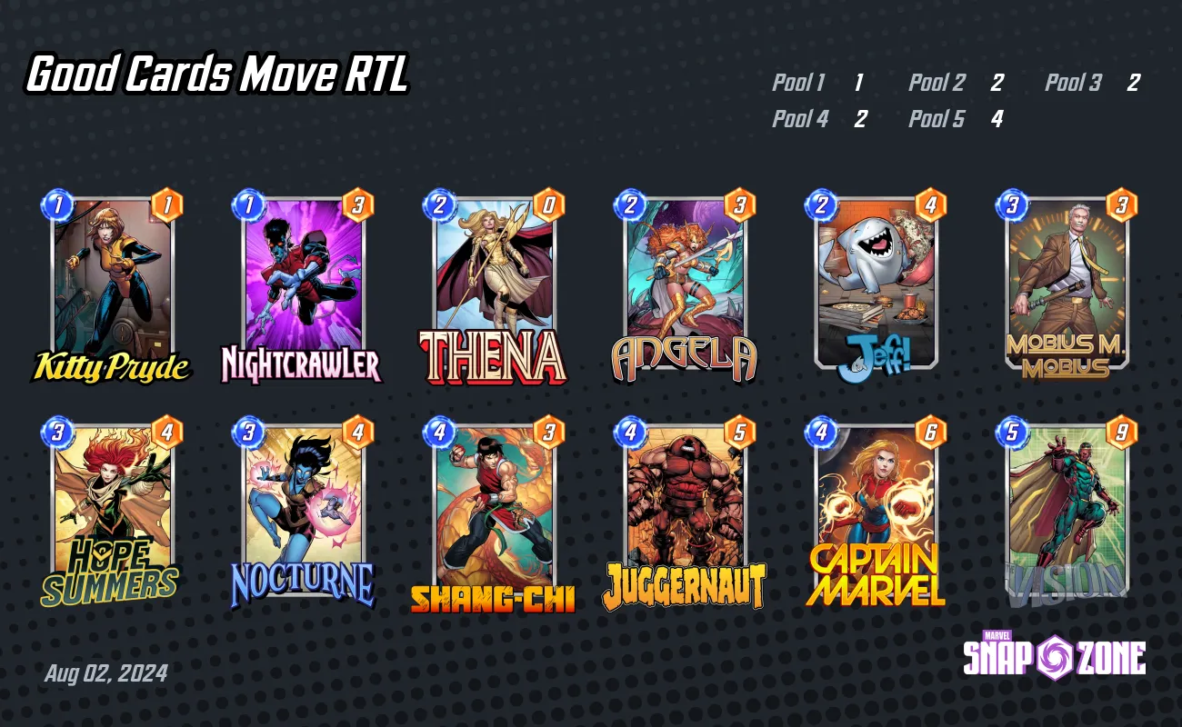 Good Cards Move RTL - Decks - Marvel Snap Zone