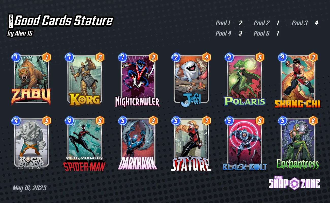 Good Cards Stature - Decks - Marvel Snap Zone