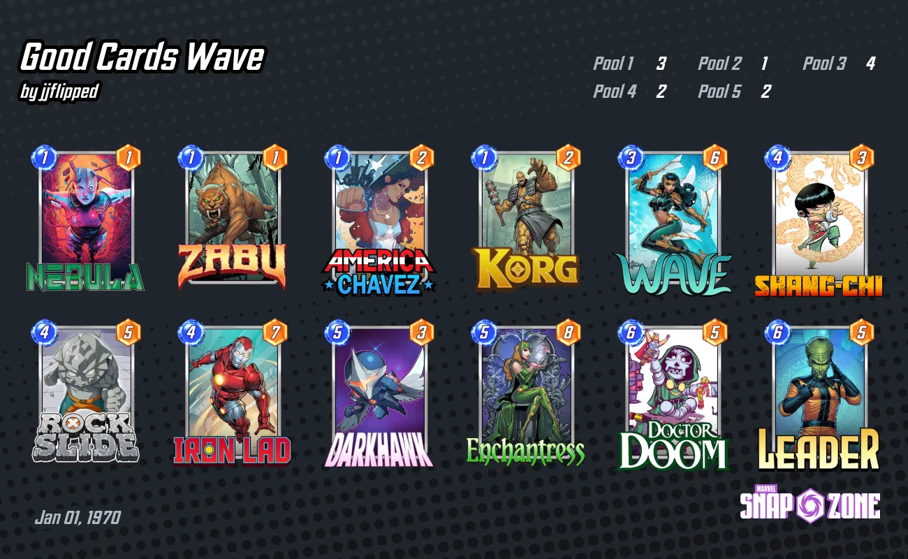 Good Cards Wave - Decks - Marvel Snap Zone