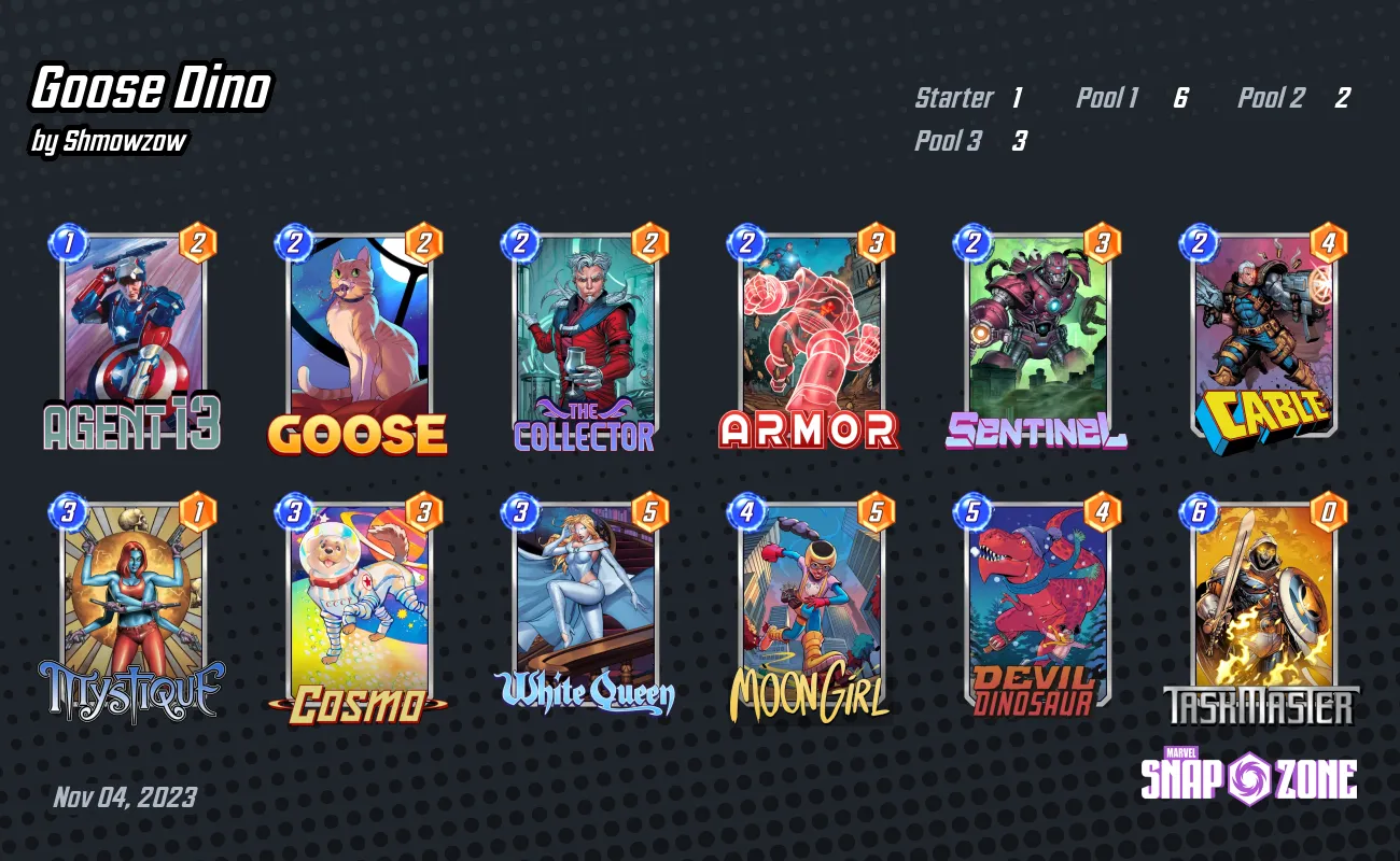 Goose Dino - Decks - Marvel Snap Zone