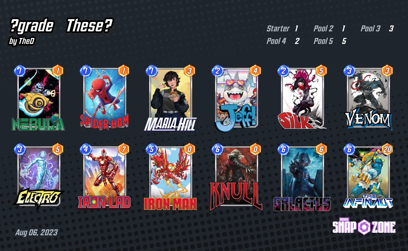 ?grade These? - Decks - Marvel Snap Zone