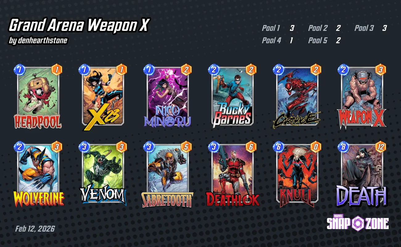 Grand Arena Weapon X - Decks - Marvel Snap Zone