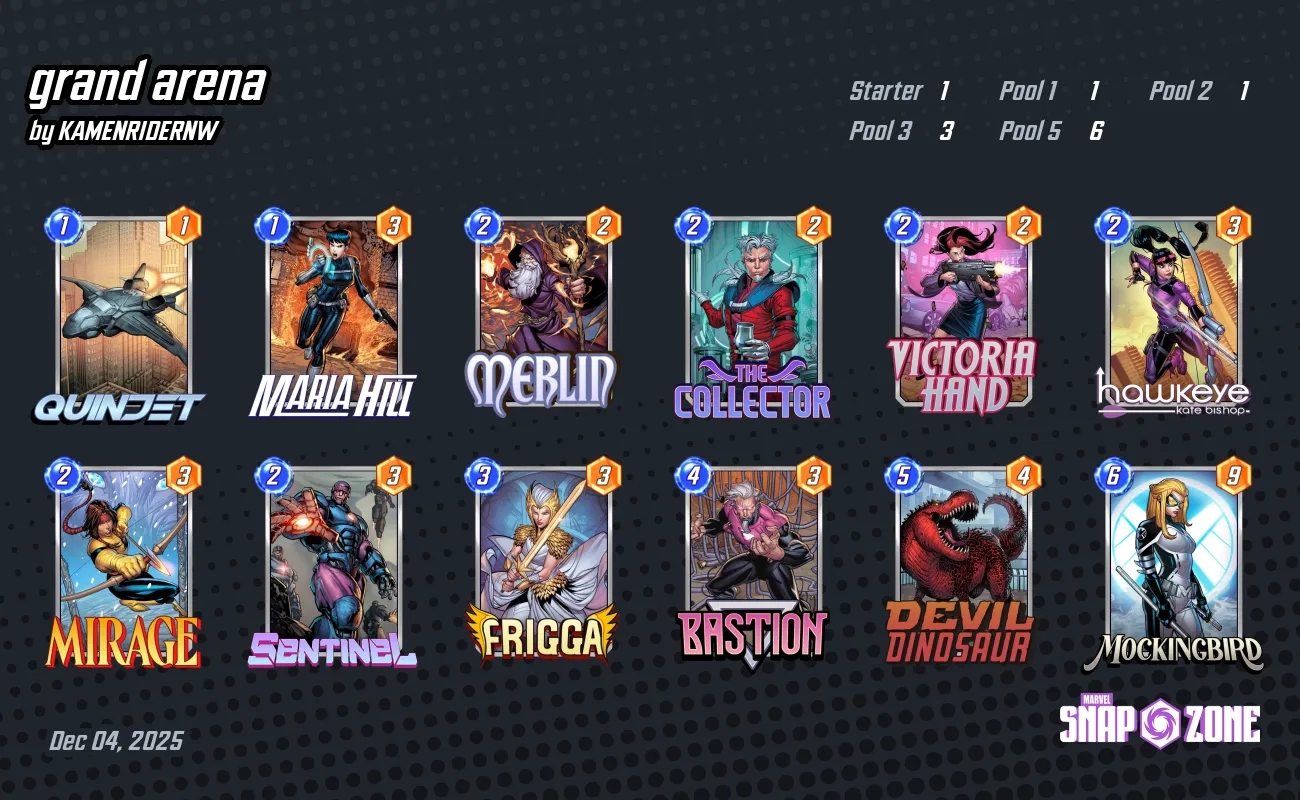 grand arena - Decks - Marvel Snap Zone
