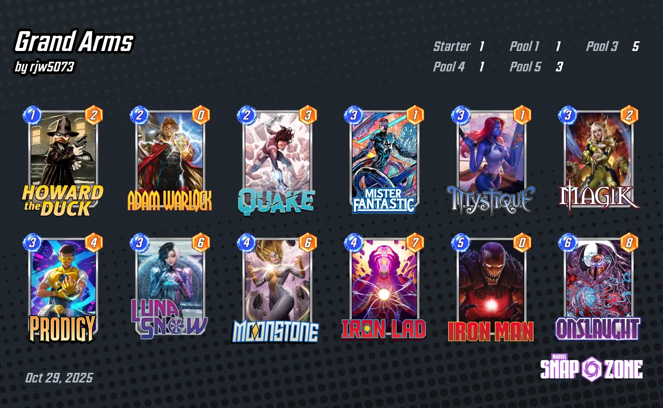 Grand Arms - Decks - Marvel Snap Zone