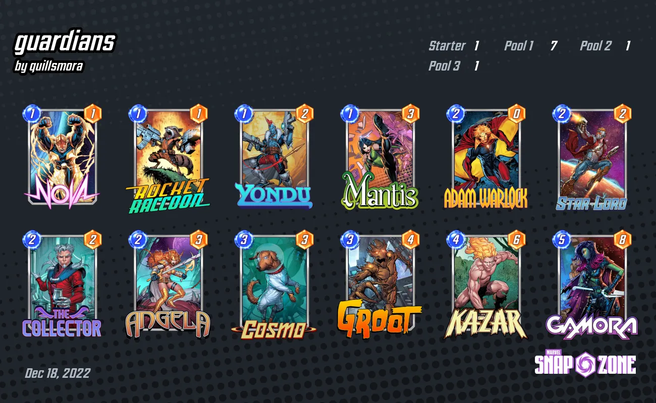 guardians - Decks - Marvel Snap Zone