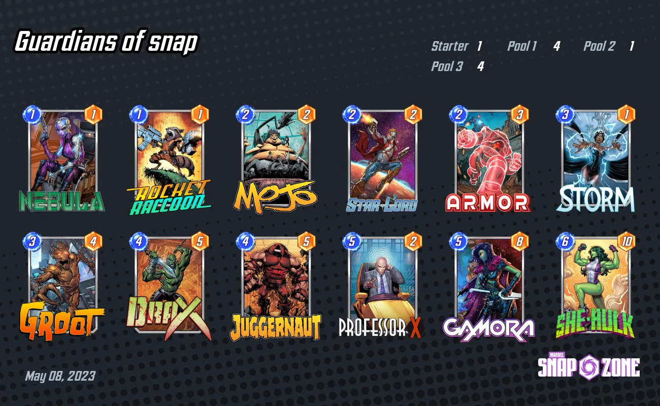 Guardians of snap - Decks - Marvel Snap Zone