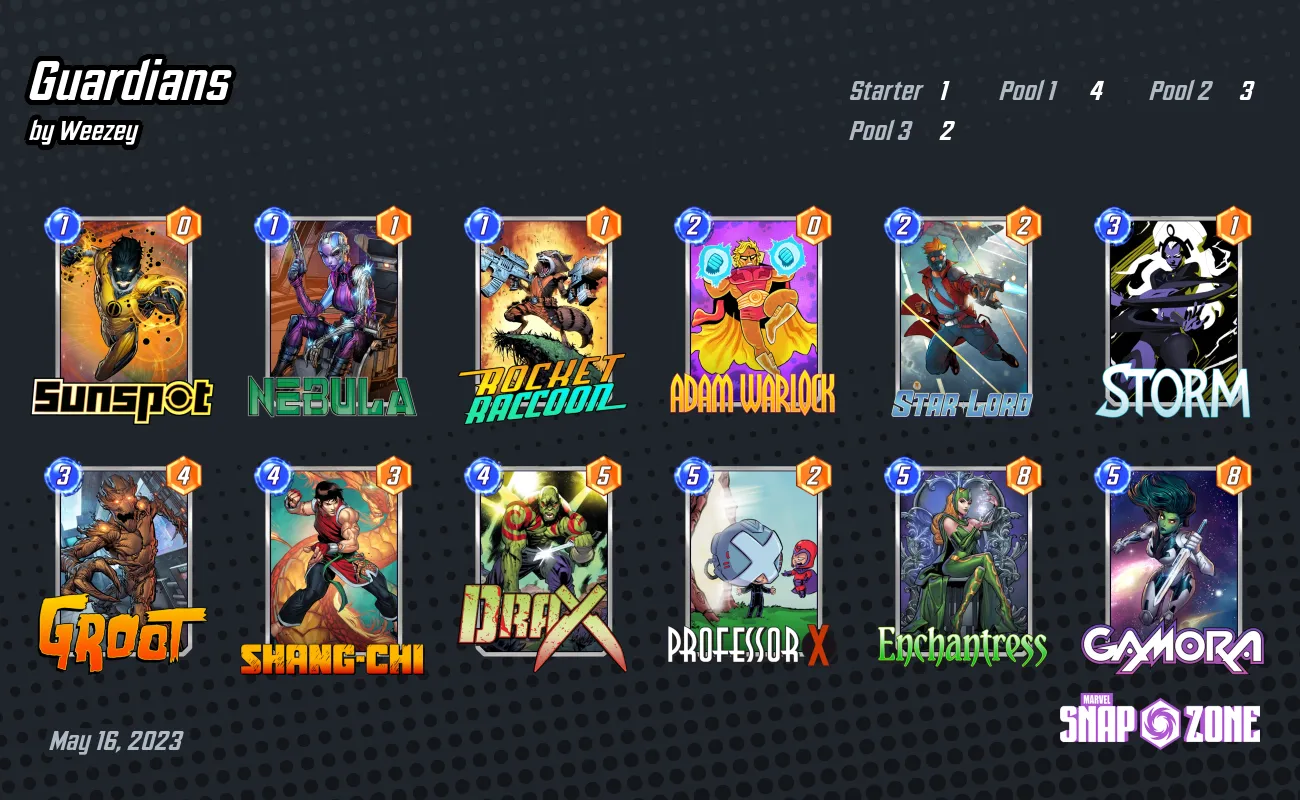 Guardians - Decks - Marvel Snap Zone