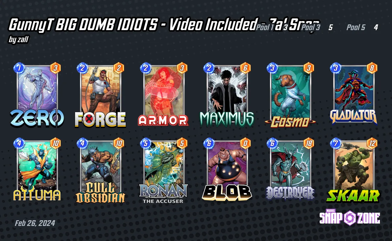 GunnyT BIG DUMB IDIOTS - Video Included - Zal Snap - Decks - Marvel ...