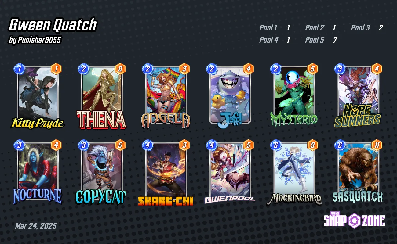 Gween Quatch - Decks - Marvel Snap Zone
