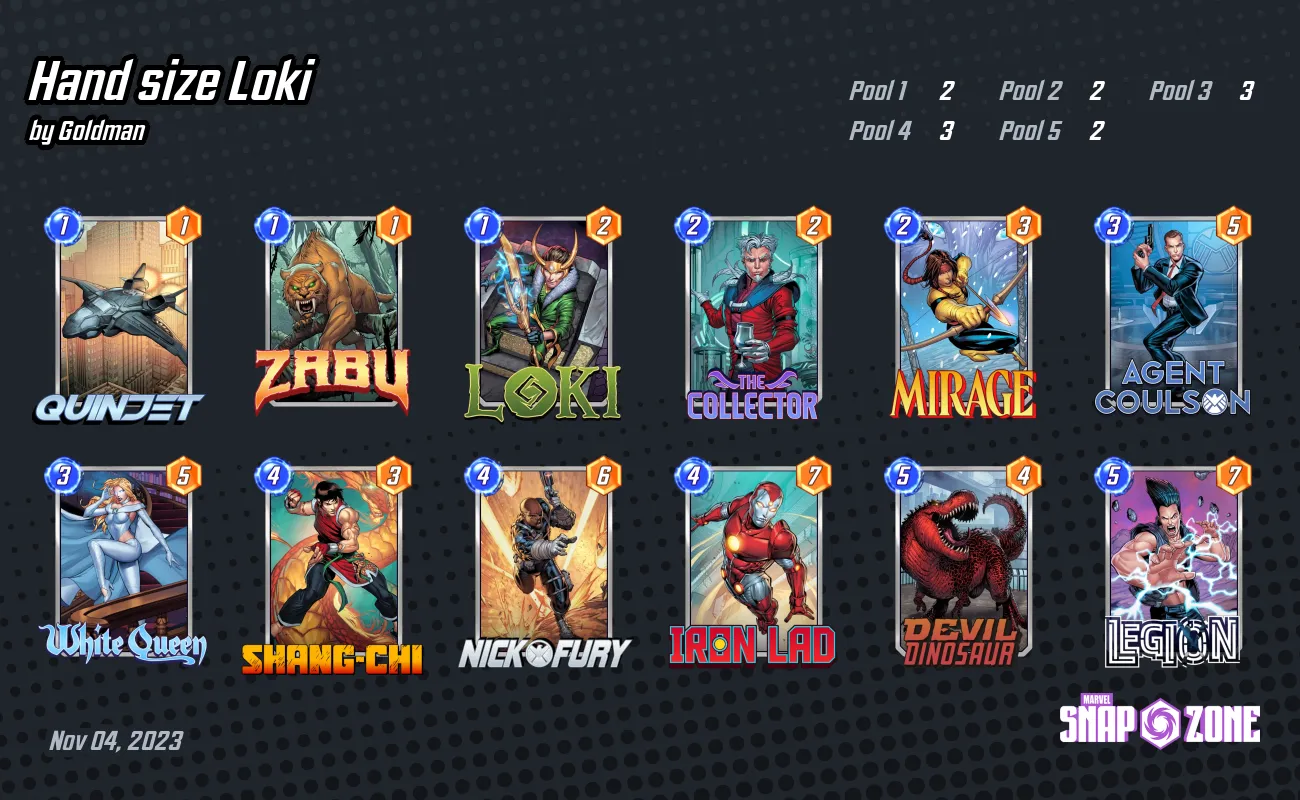 Hand size Loki - Decks - Marvel Snap Zone