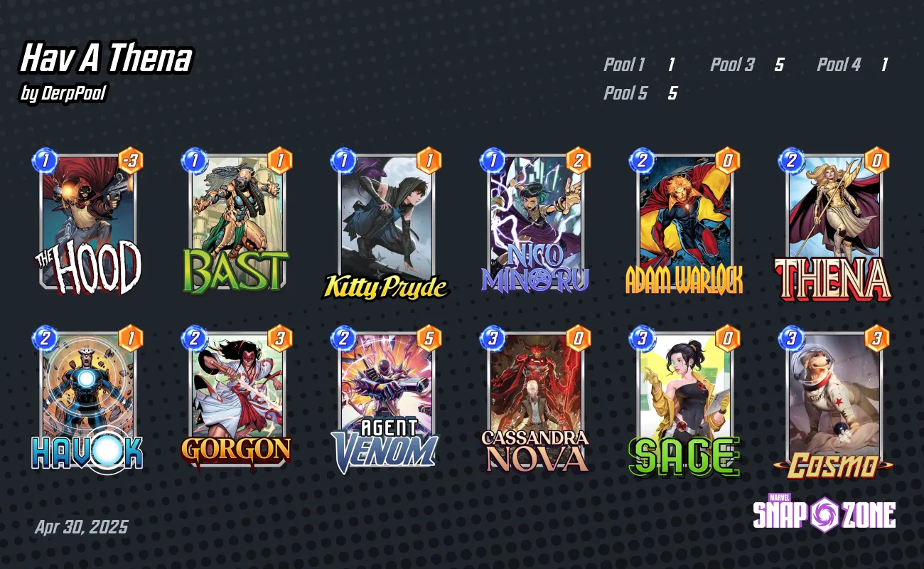 Hav A Thena - Decks - Marvel Snap Zone