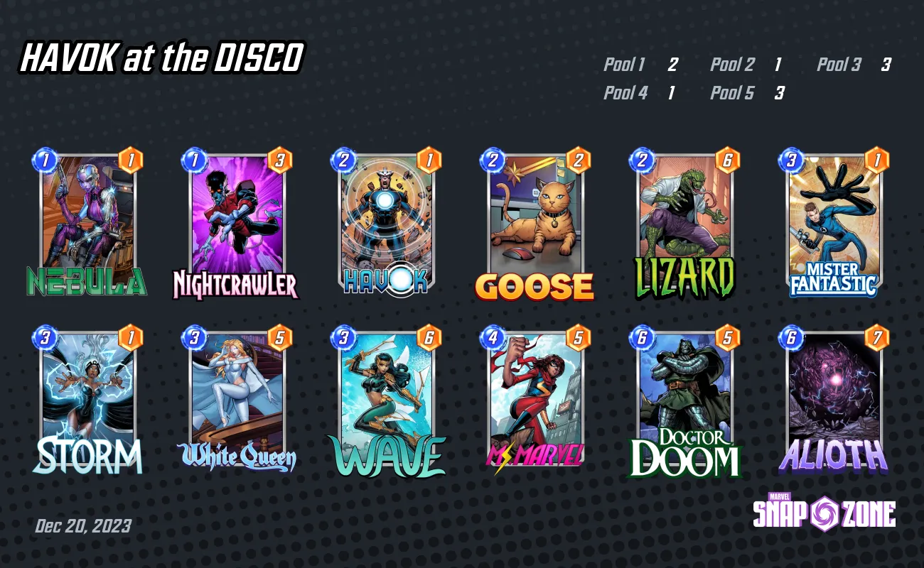 HAVOK at the DISCO - Decks - Marvel Snap Zone