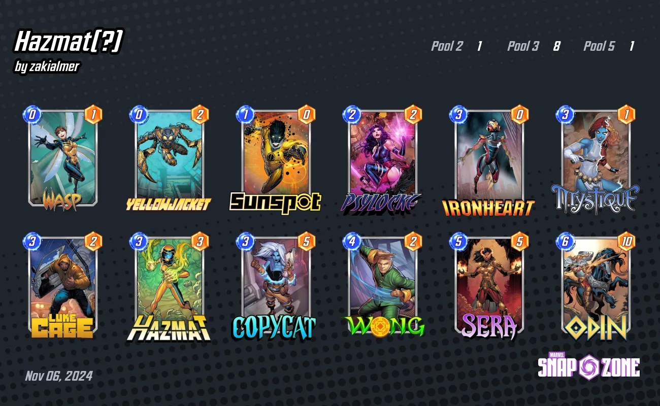 Hazmat(?) - Decks - Marvel Snap Zone