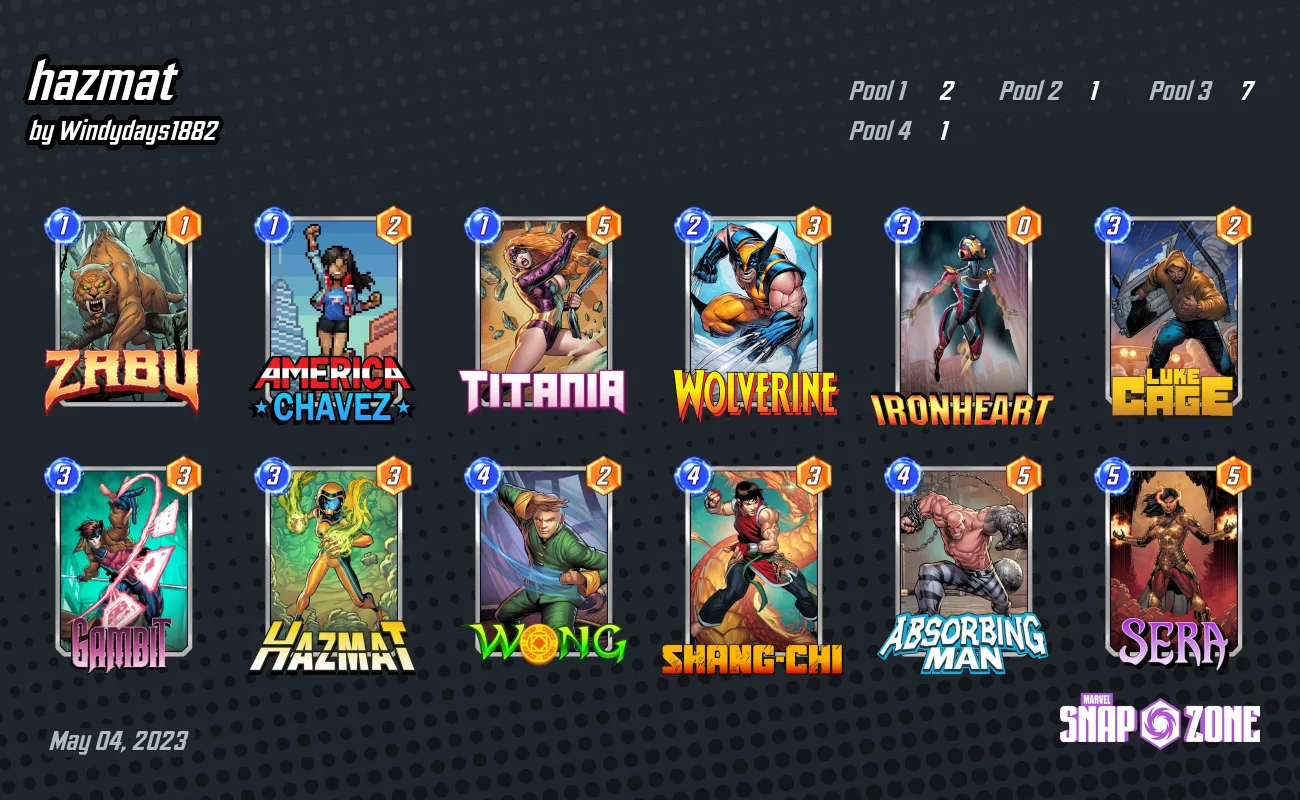 hazmat - Decks - Marvel Snap Zone