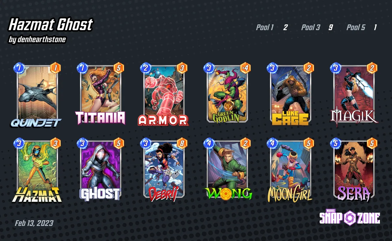 Hazmat Ghost - Decks - Marvel Snap Zone