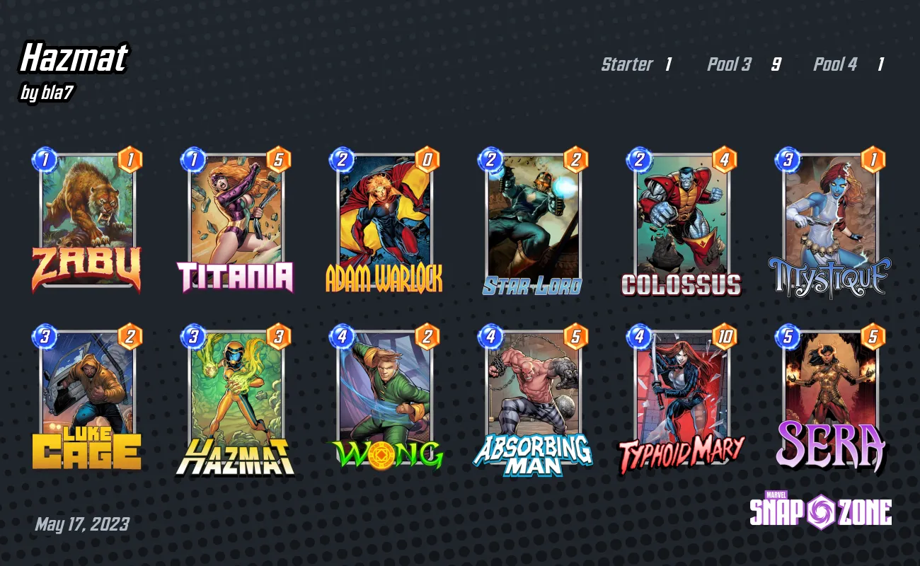 Hazmat - Decks - Marvel Snap Zone
