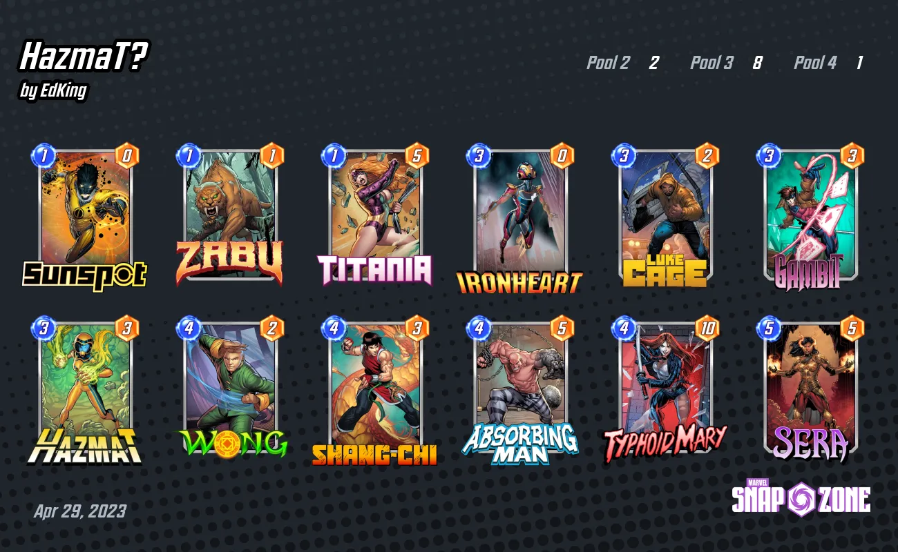 HazmaT? - Decks - Marvel Snap Zone