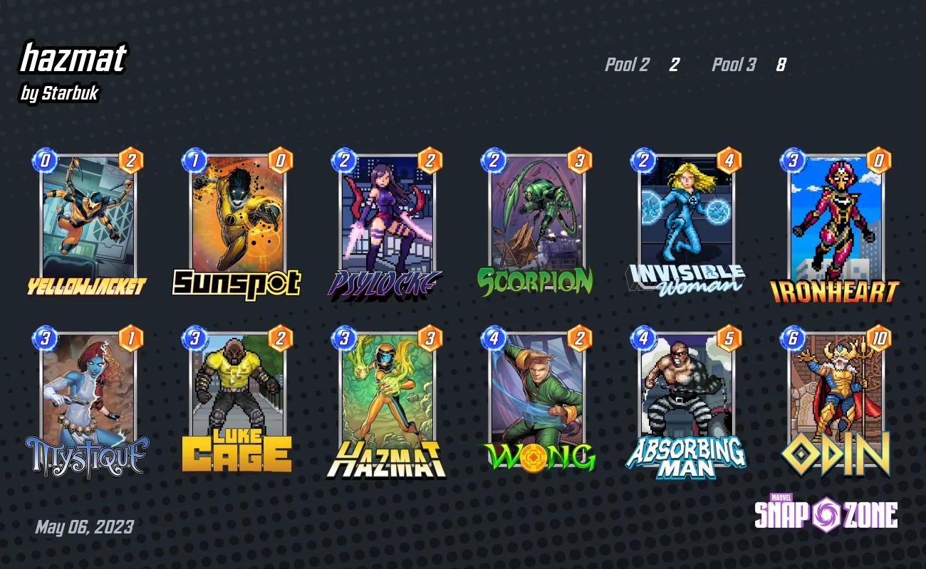 hazmat - Decks - Marvel Snap Zone