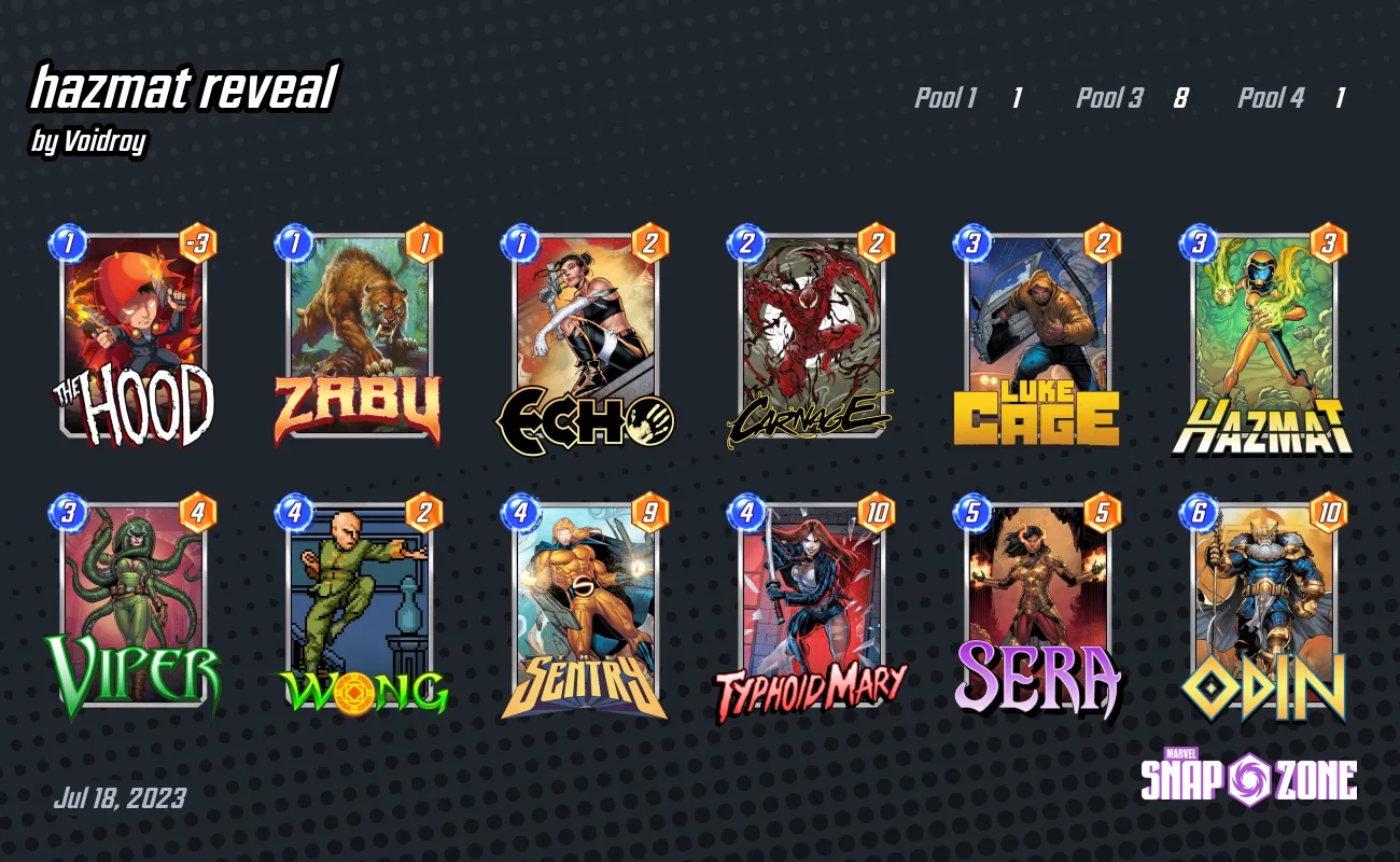 hazmat reveal - Decks - Marvel Snap Zone