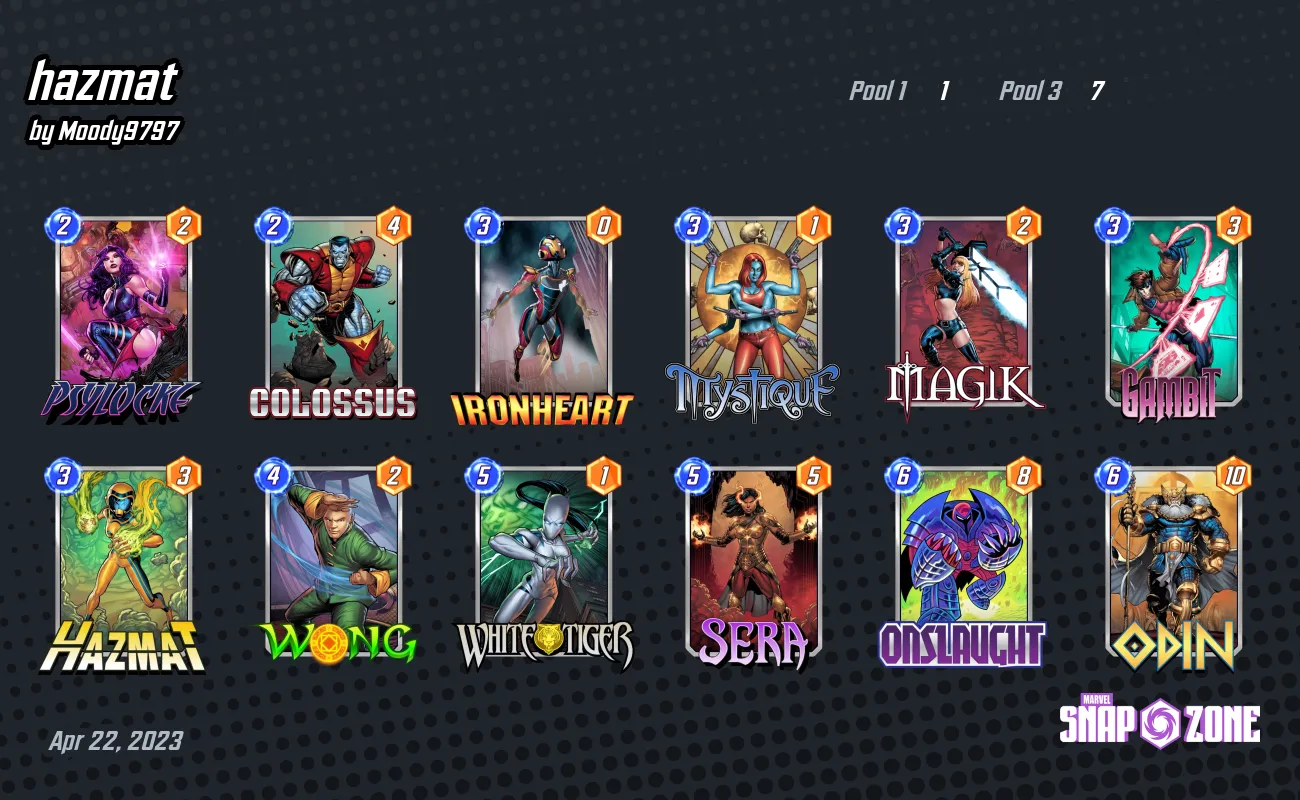 hazmat - Decks - Marvel Snap Zone