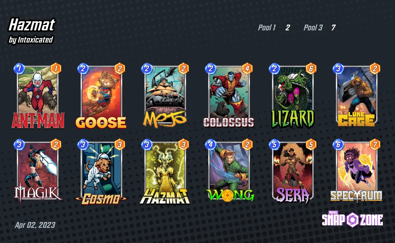 Hazmat - Decks - Marvel Snap Zone