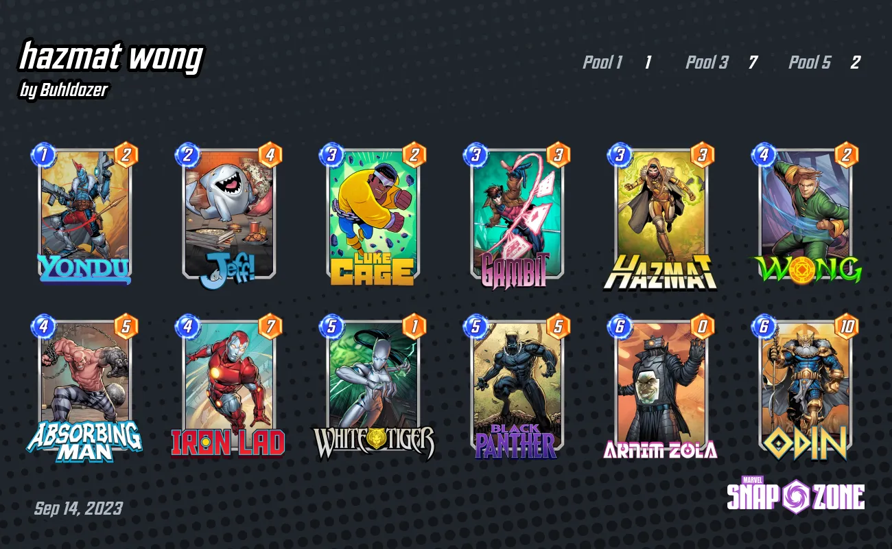hazmat wong - Decks - Marvel Snap Zone