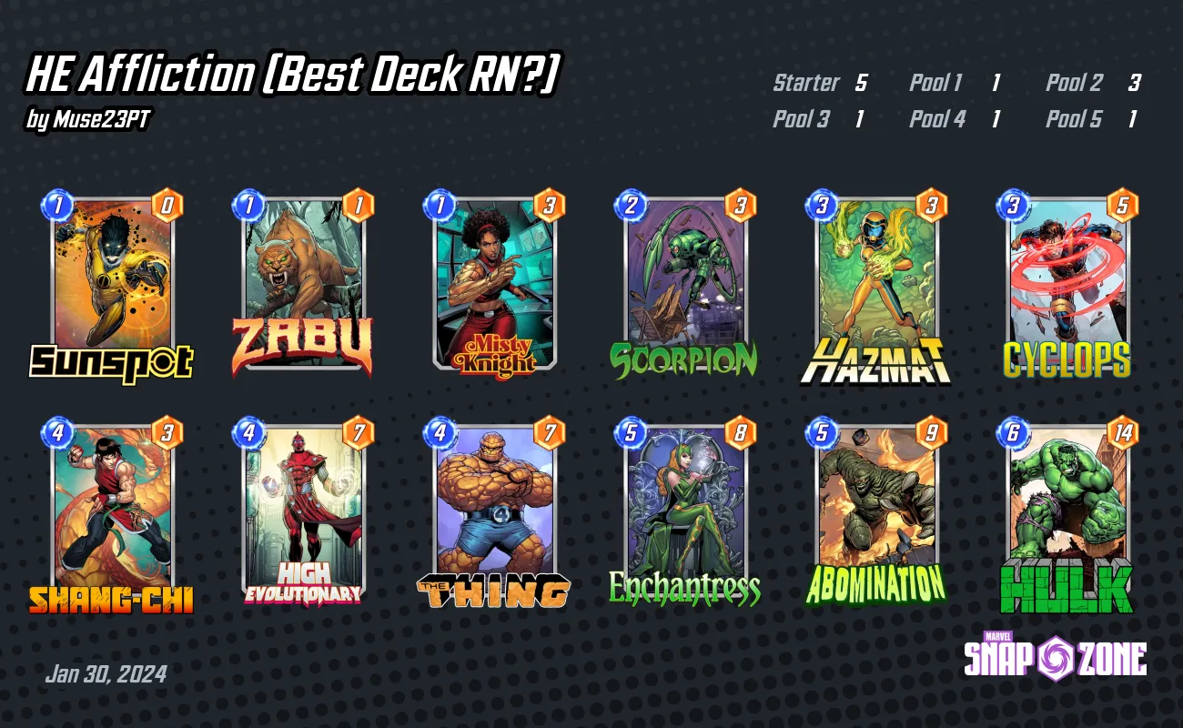 HE Affliction (Best Deck RN?) - Decks - Marvel Snap Zone