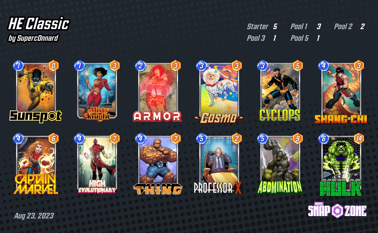 HE Classic - Decks - Marvel Snap Zone