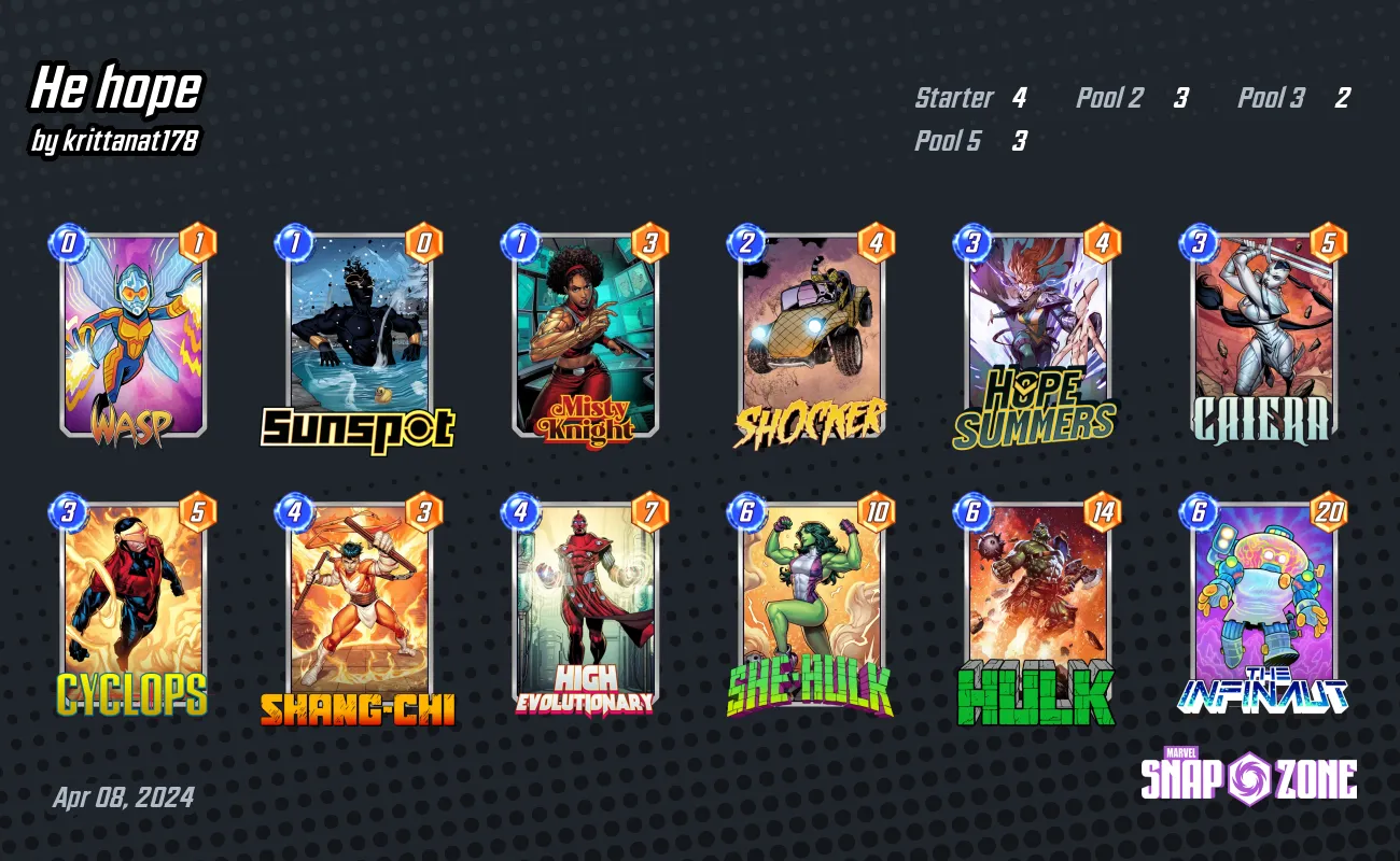 He hope - Decks - Marvel Snap Zone