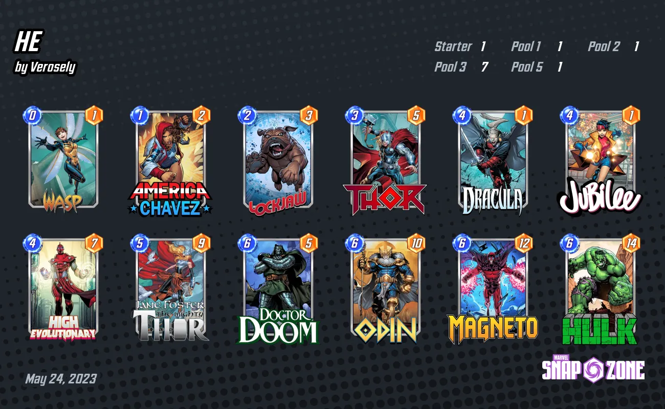 HE - Decks - Marvel Snap Zone
