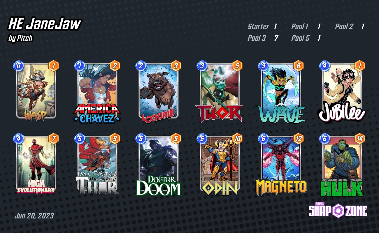HE JaneJaw - Decks - Marvel Snap Zone